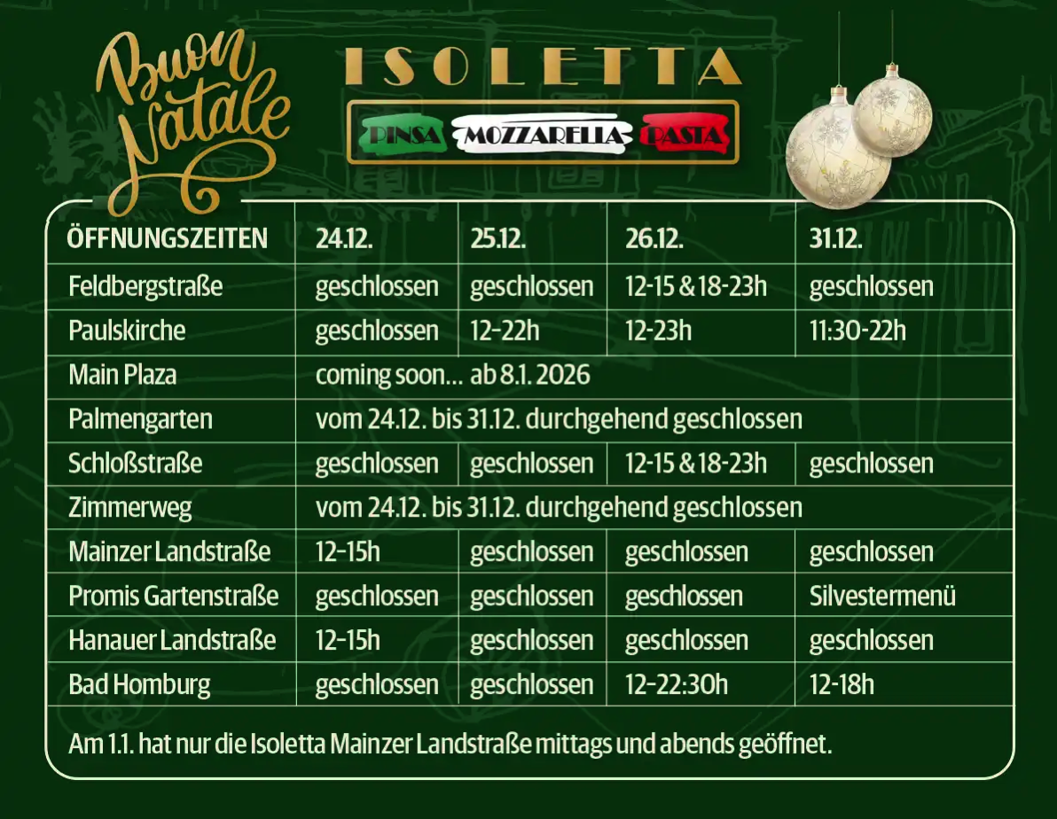 ISOLETTA PMP – Schloßstraße